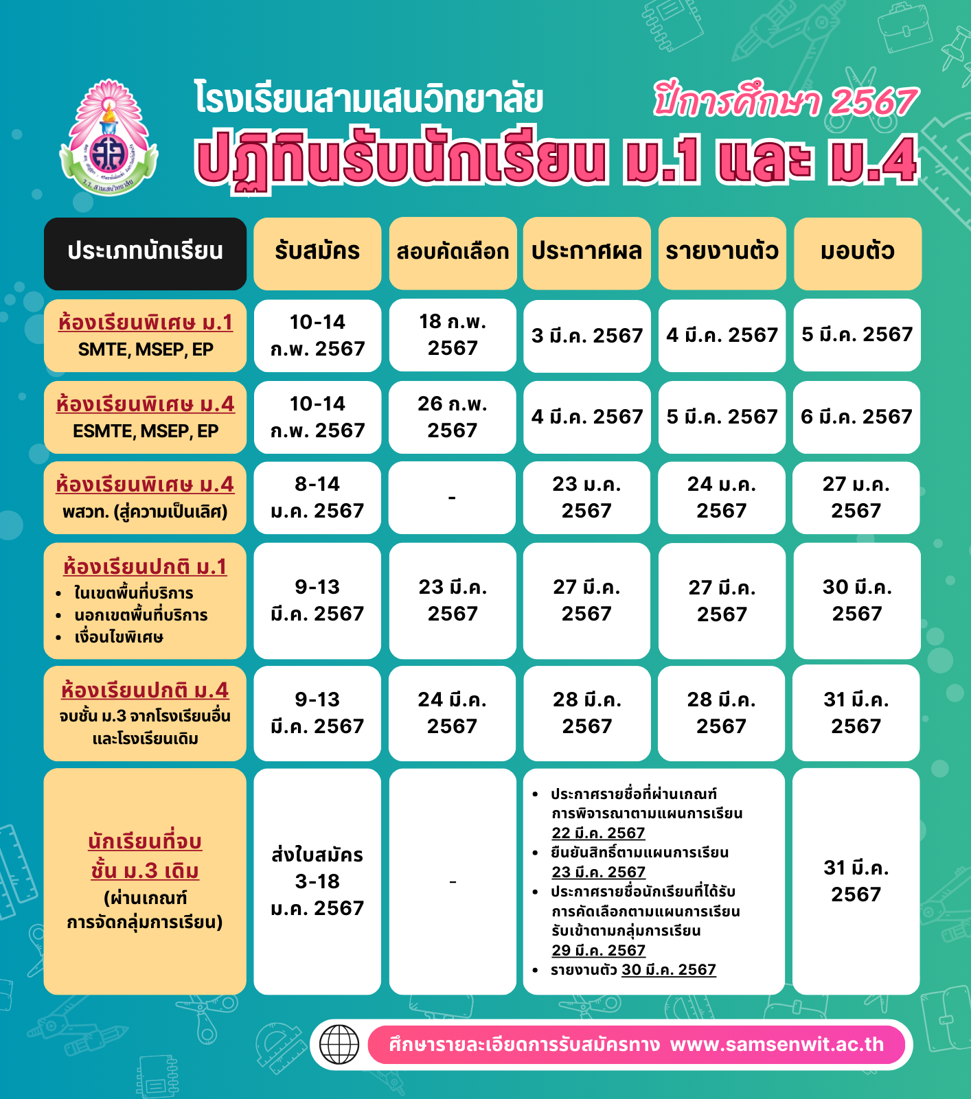 ปฏิทินรับนักเรียน ม.1 และ ม.4 ปีการศึกษา 2567 โรงเรียนสามเสนวิทยาลัย » โรงเรียนสามเสนวิทยาลัย ...